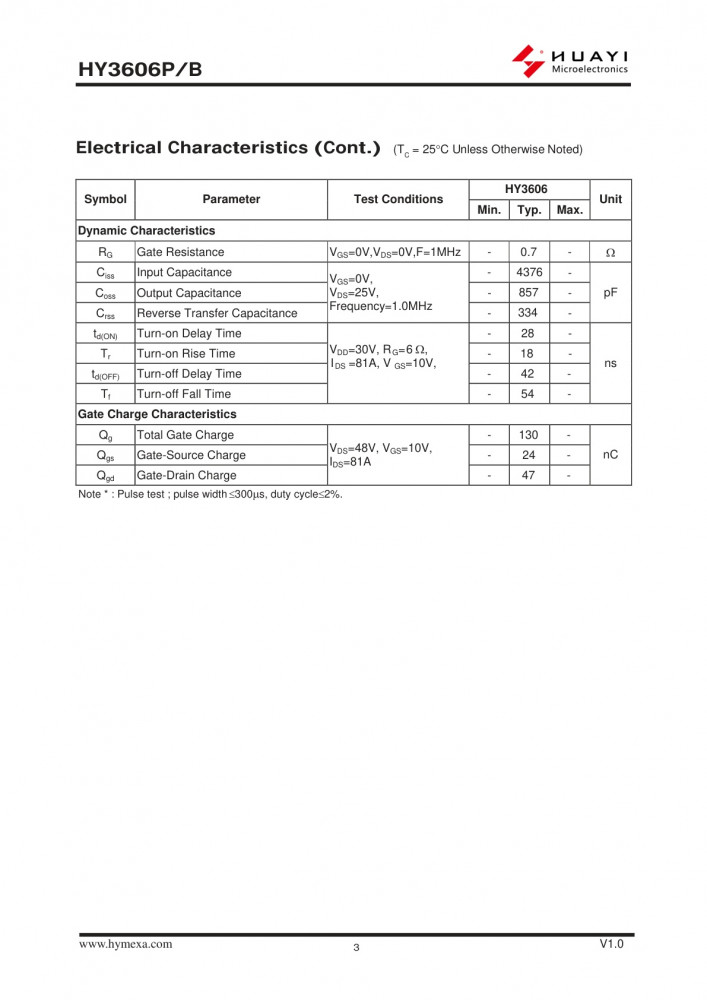 HY3606P datasheet page 3