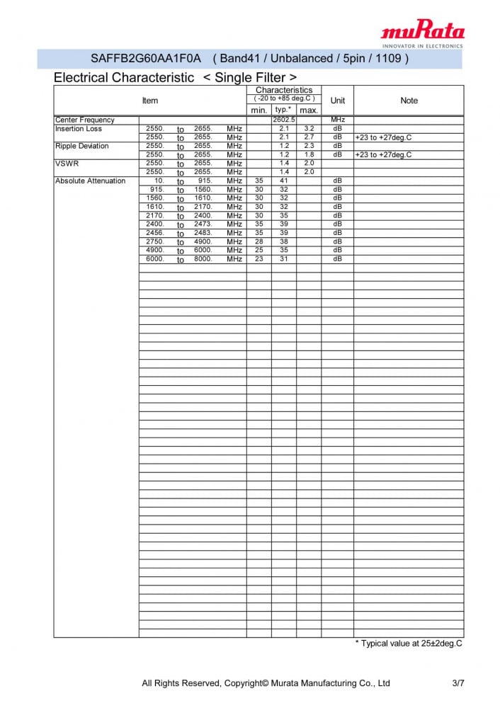 SAFFB2G60AA1F0AR1X datasheet page 4