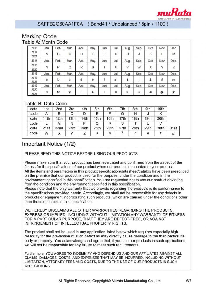SAFFB2G60AA1F0AR1X datasheet page 7