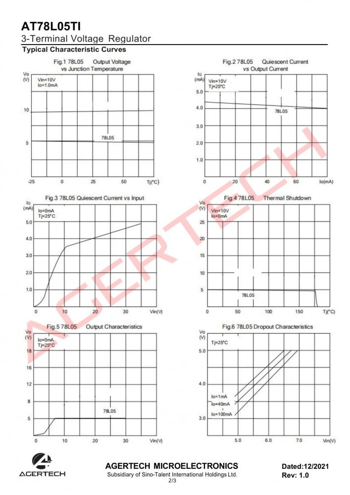 AT78L05TI datasheet page 2