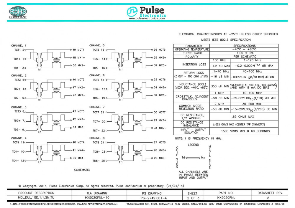 HX5020FNL datasheet page 2