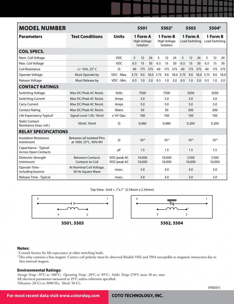 COTO 5500 Series high voltage reed relay datasheet page 2