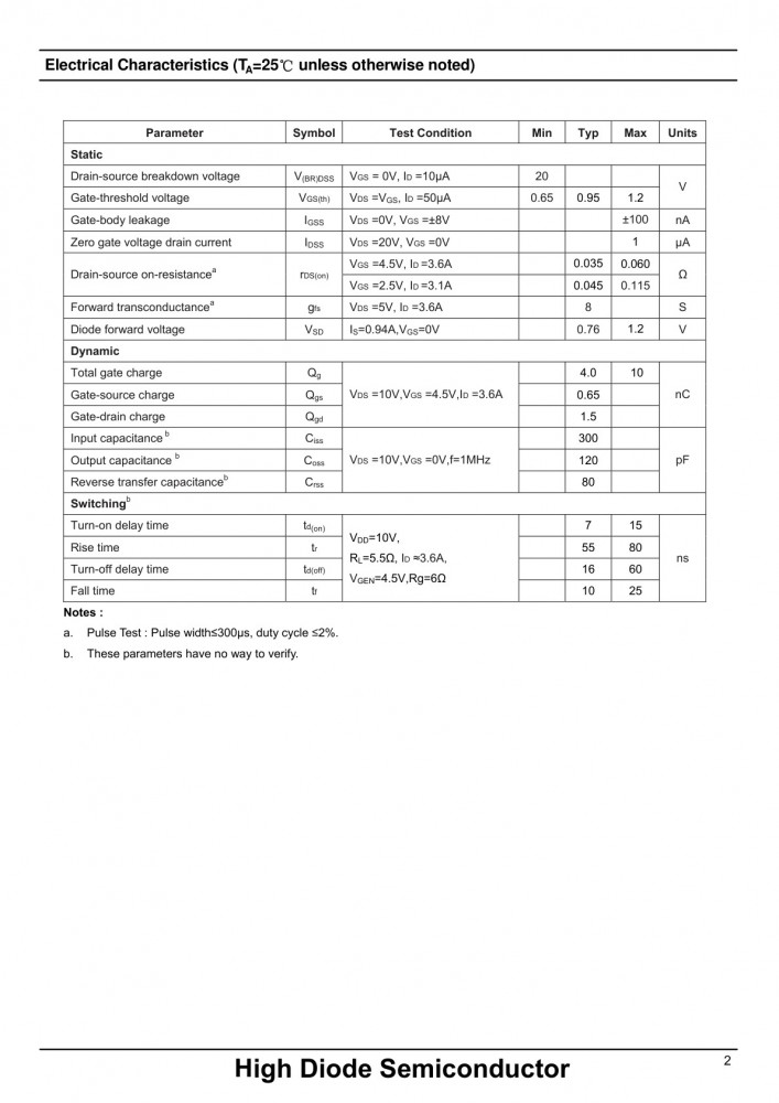 HD2302 datasheet page 2