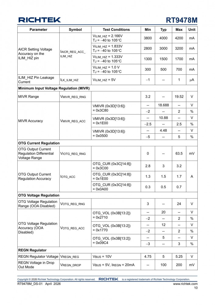 RT9478M datasheet page 10