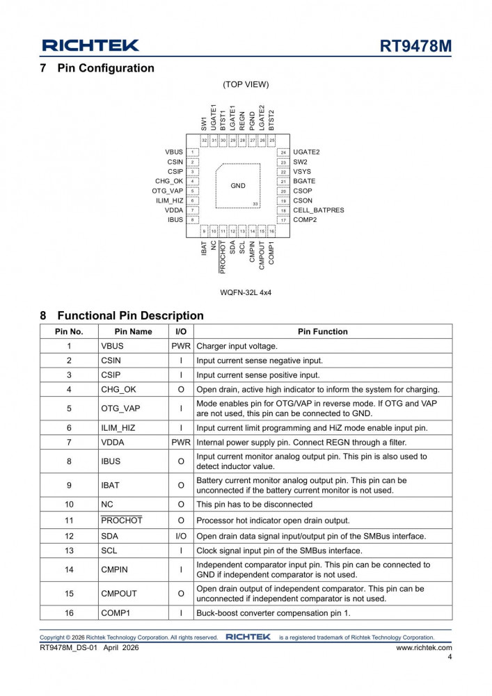 RT9478M datasheet page 4