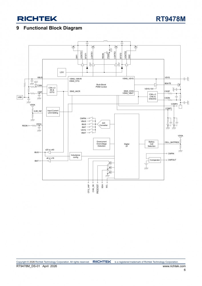 RT9478M datasheet page 6
