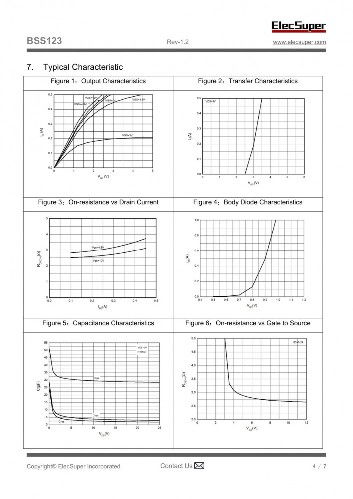 BSS123 datasheet page 4