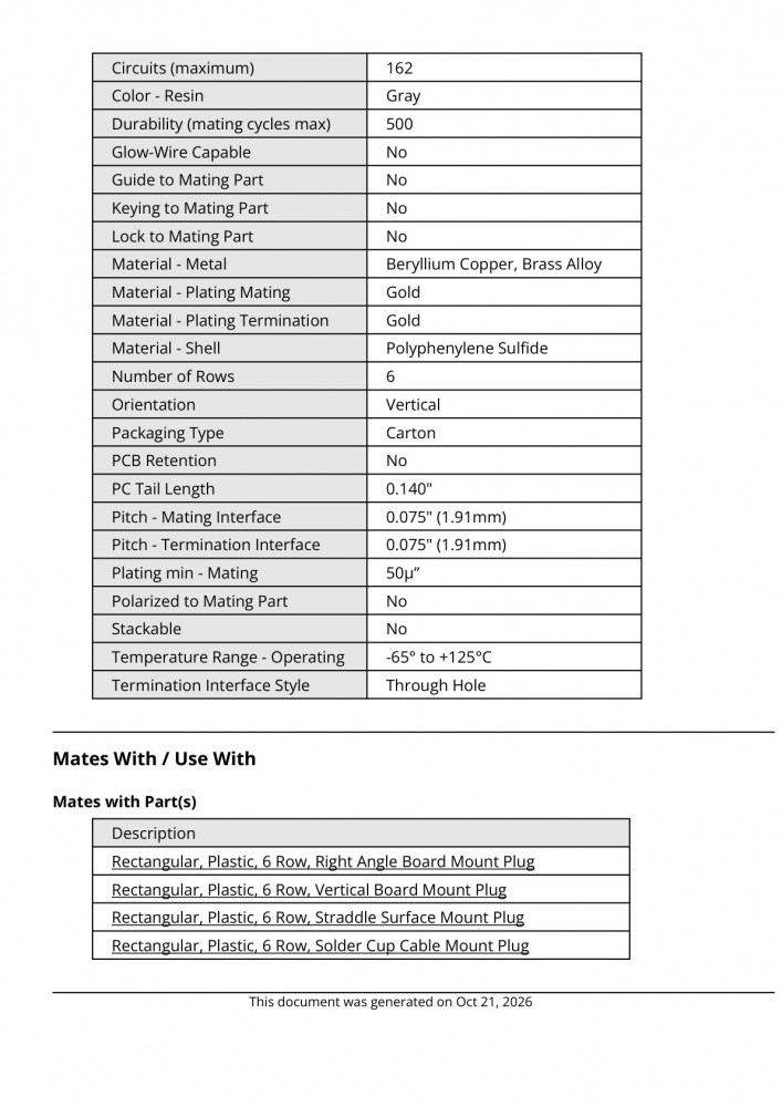 RM642-162-821-0256 technical document page 2