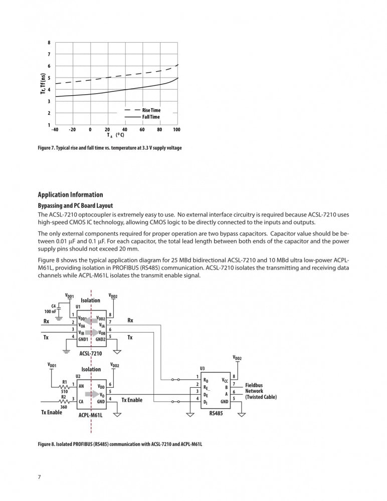 ACSL-7210 datasheet page 7
