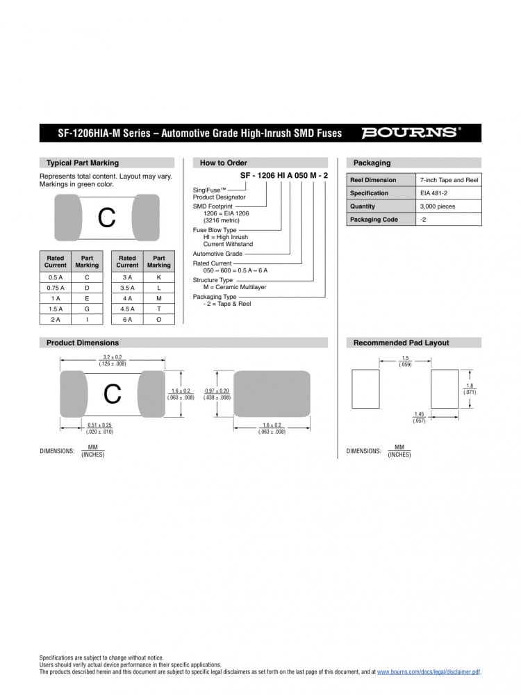 BOURNS SF-1206HIA-M datasheet page 2