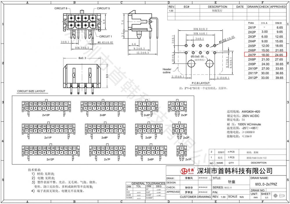 MX3.0-2x7PWZ specification page 1