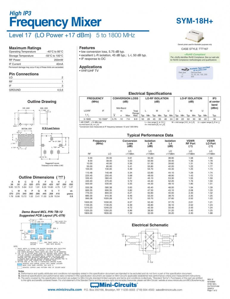 SYM-18H+ datasheet page 1