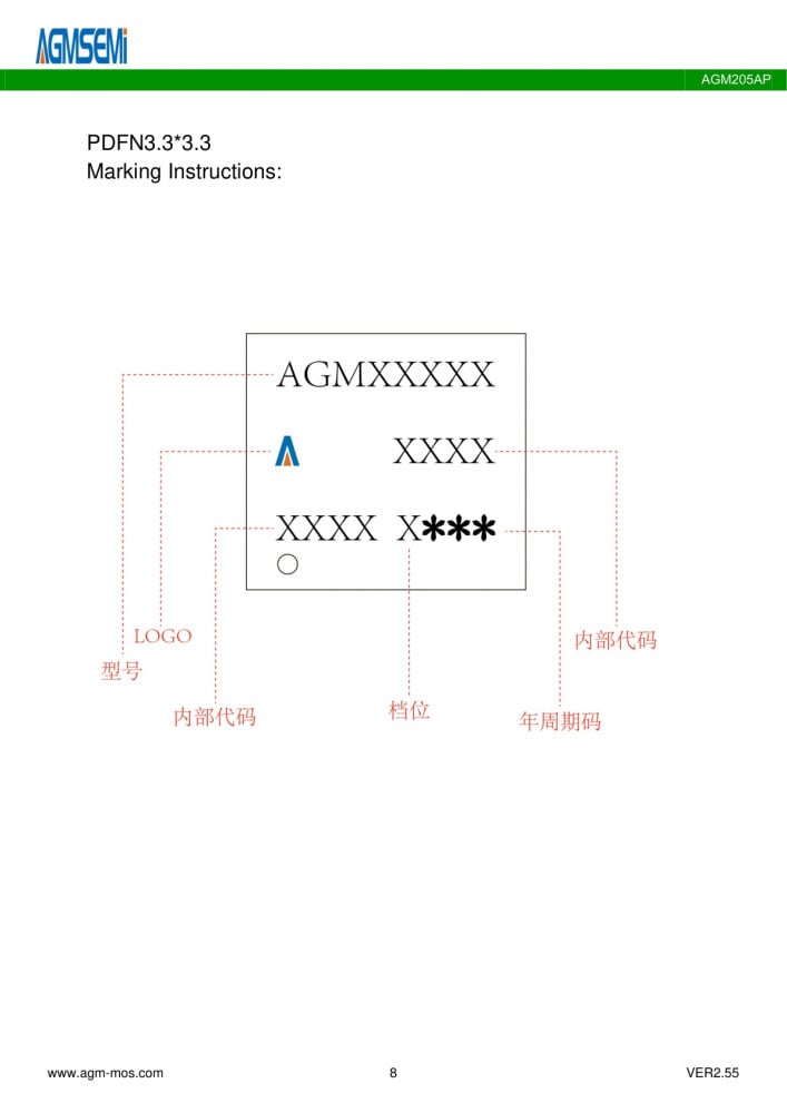 AGM205AP datasheet page 8