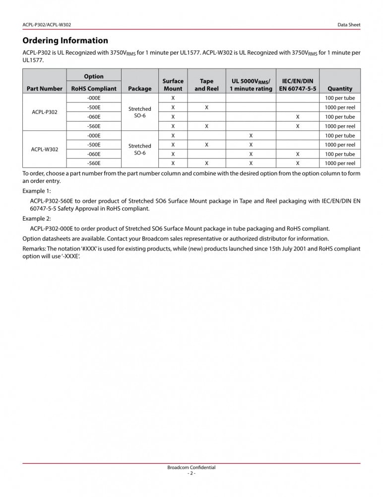 ACPL-W302 datasheet page 2