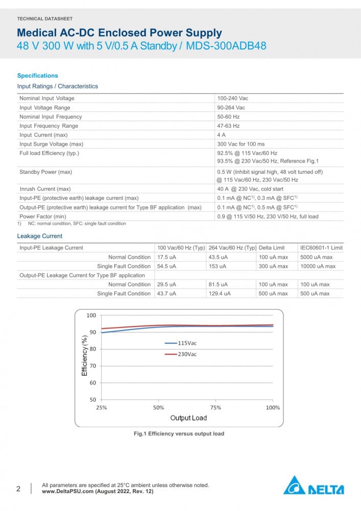MDS-300ADB48 AA datasheet page 2