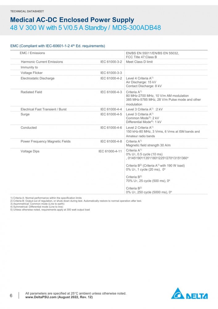 MDS-300ADB48 AA datasheet page 6