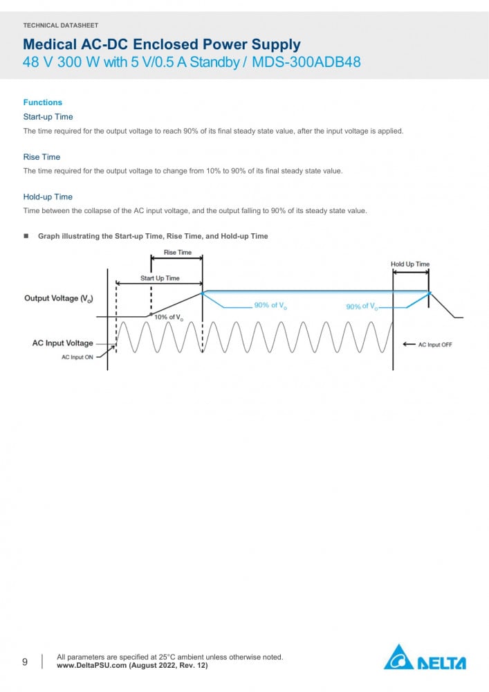 MDS-300ADB48 AA datasheet page 9