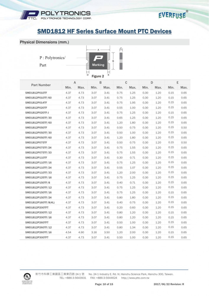 PTTC SMD1812 HF datasheet page 10