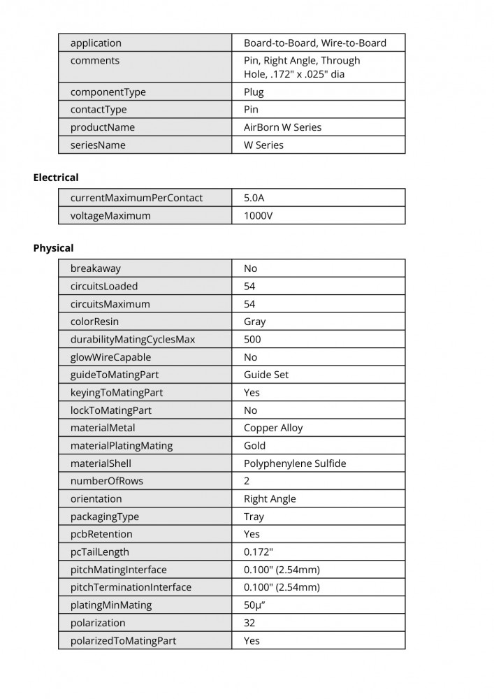 WTB54PR11SY-32 technical document preview, page 2