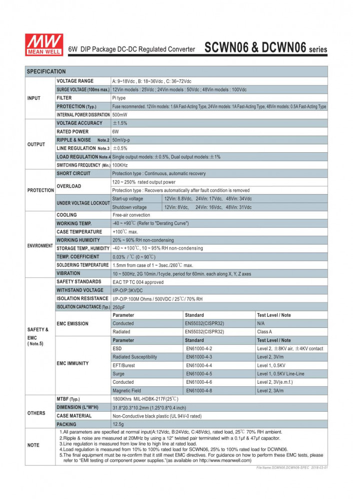 SCWN06 DCWN06 datasheet page 3