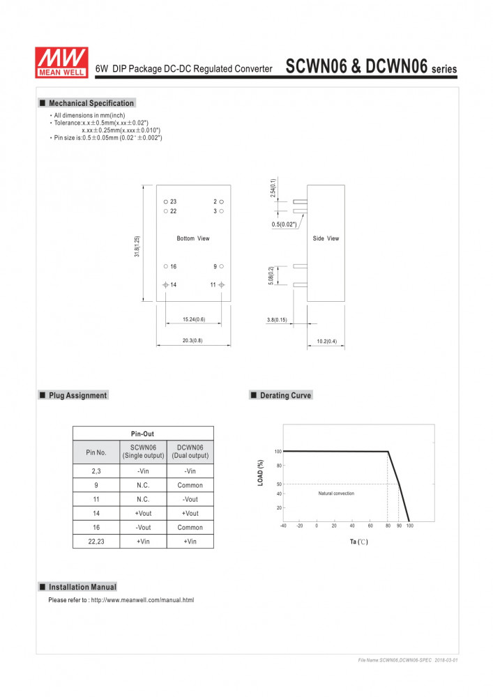 SCWN06 DCWN06 datasheet page 4