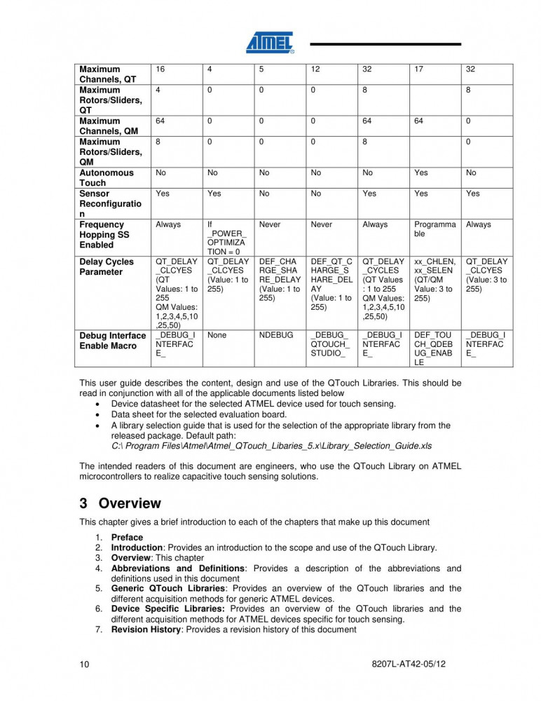 QTouch Library document page 10