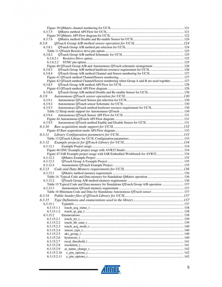 QTouch Library document page 5