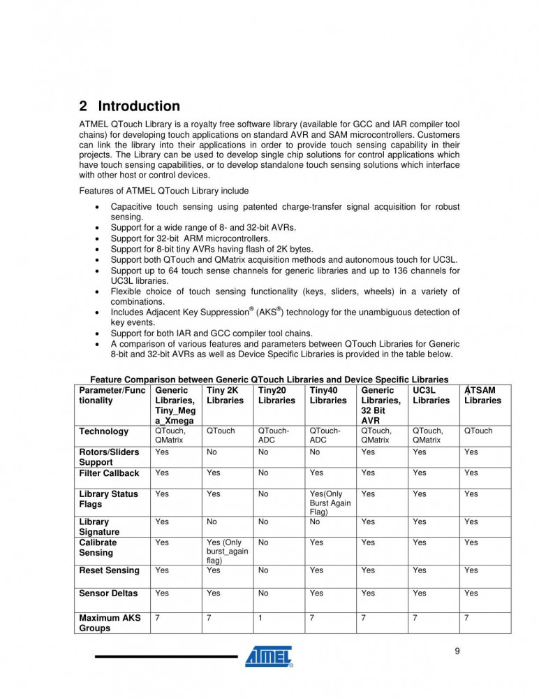 QTouch Library document page 9