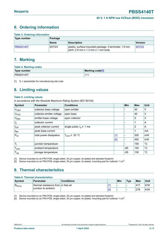 PBSS4140T datasheet page 2