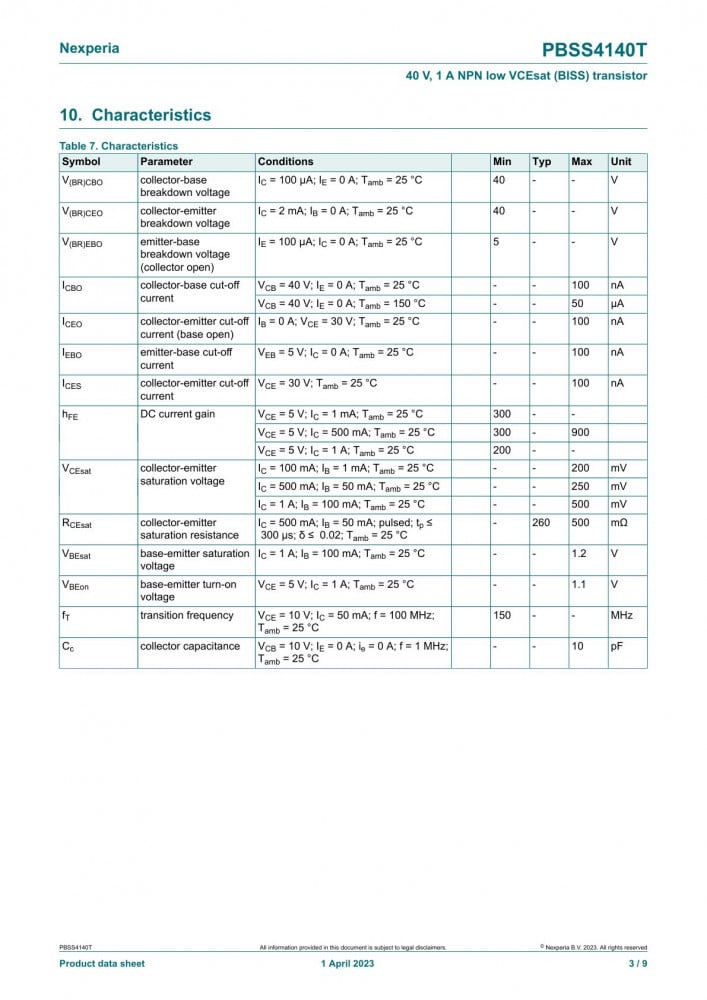 PBSS4140T datasheet page 3