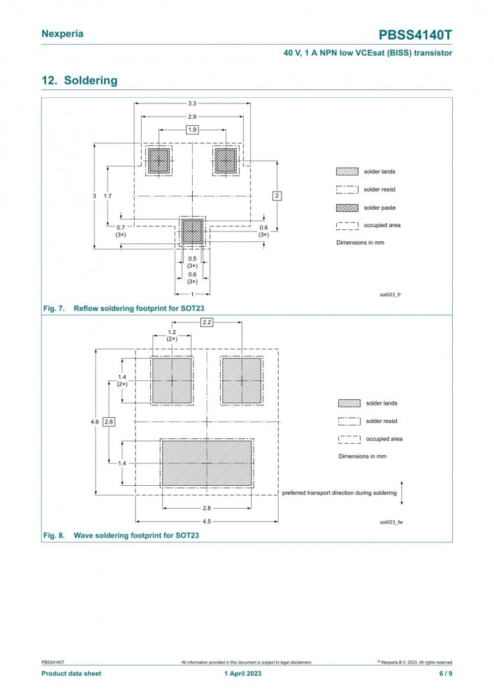 PBSS4140T datasheet page 6