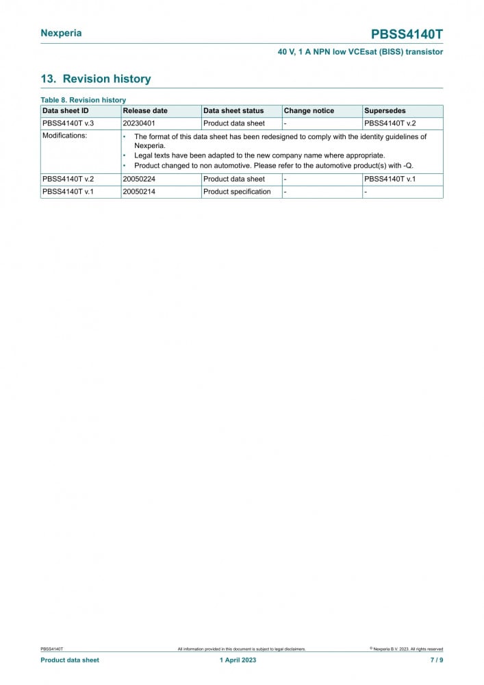 PBSS4140T datasheet page 7
