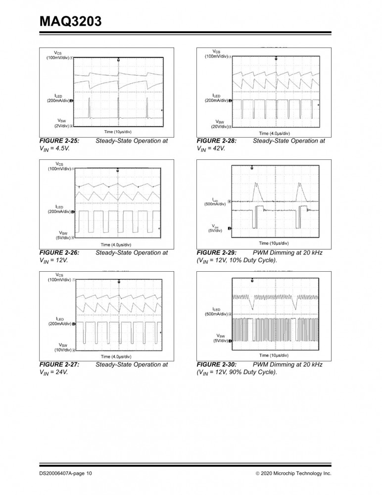 ADM00940 datasheet page 10