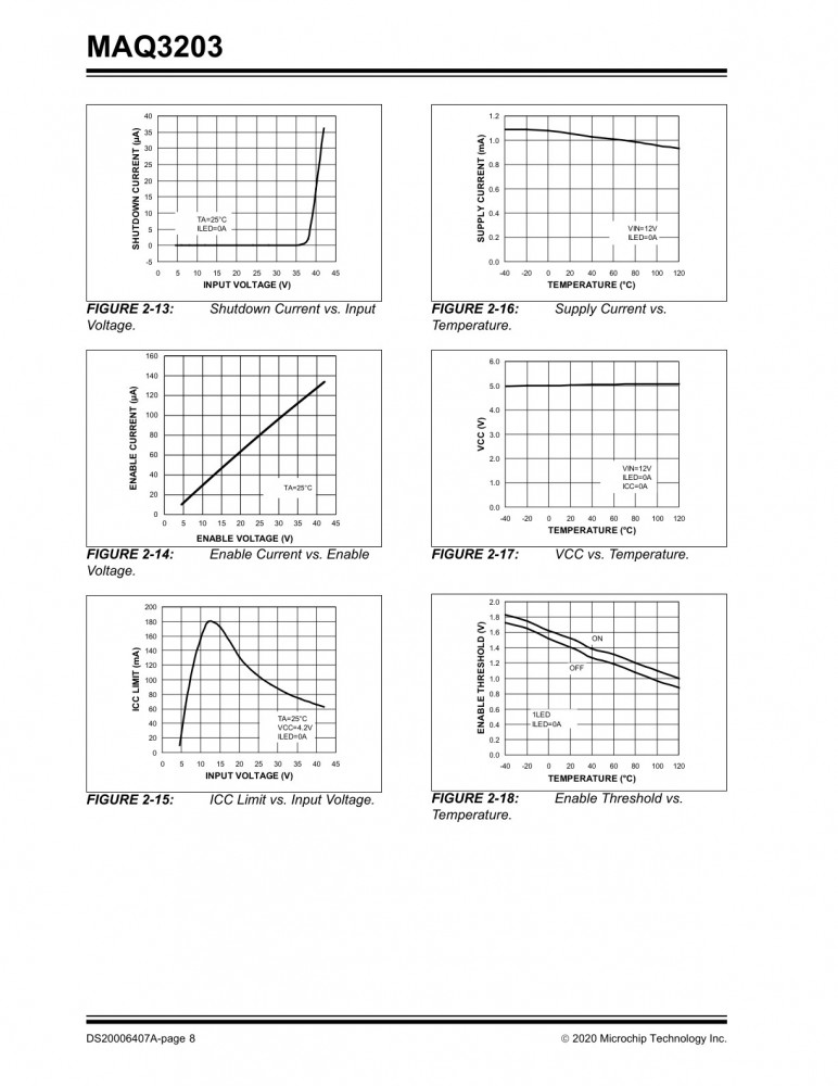 ADM00940 datasheet page 8