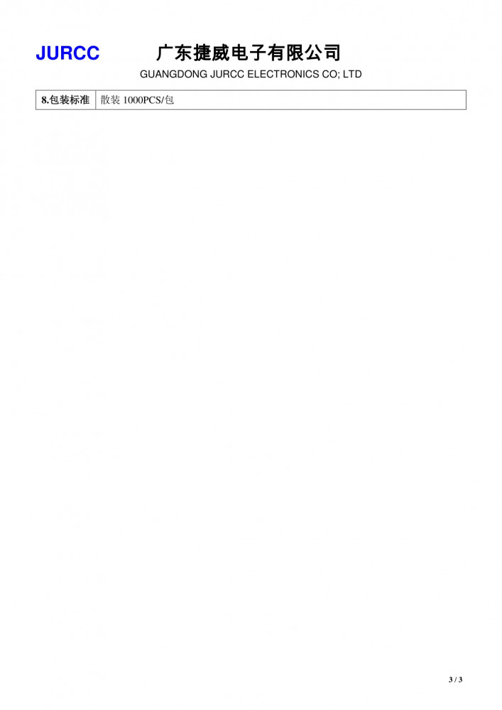 JW221K400VACP10 product approval document page 3