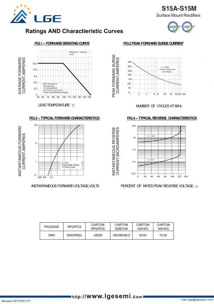 LGE S15M datasheet page 2