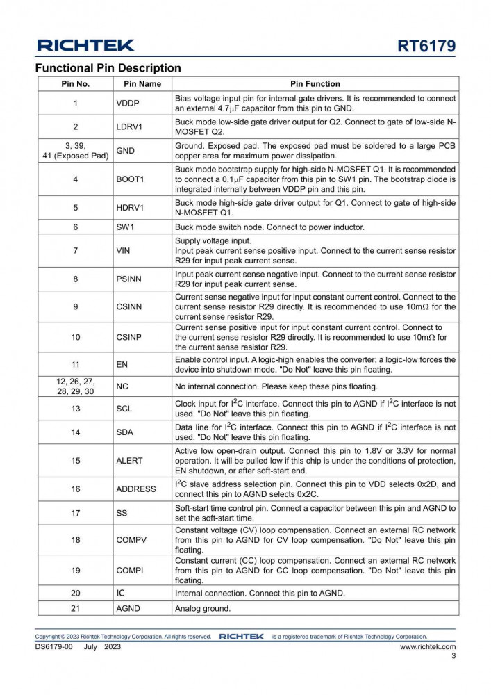 RT6179 datasheet page 3