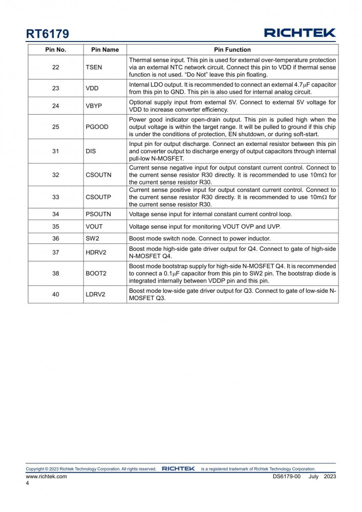 RT6179 datasheet page 4