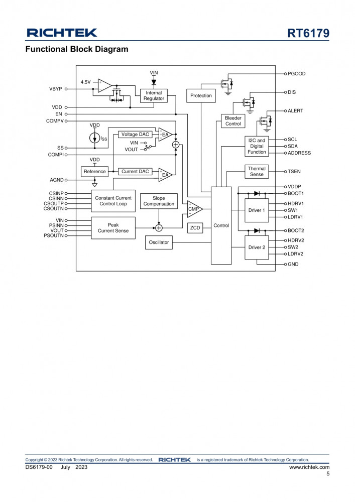 RT6179 datasheet page 5