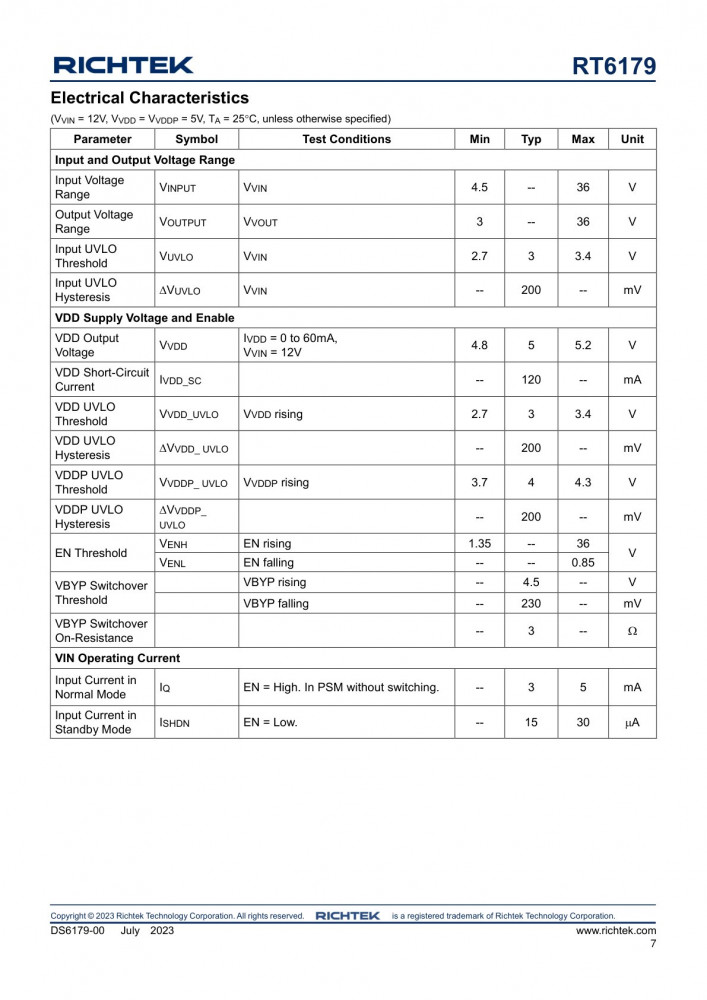 RT6179 datasheet page 7