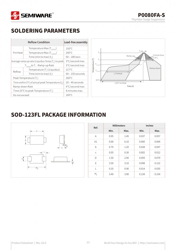 P0080FA-S technical document page 3