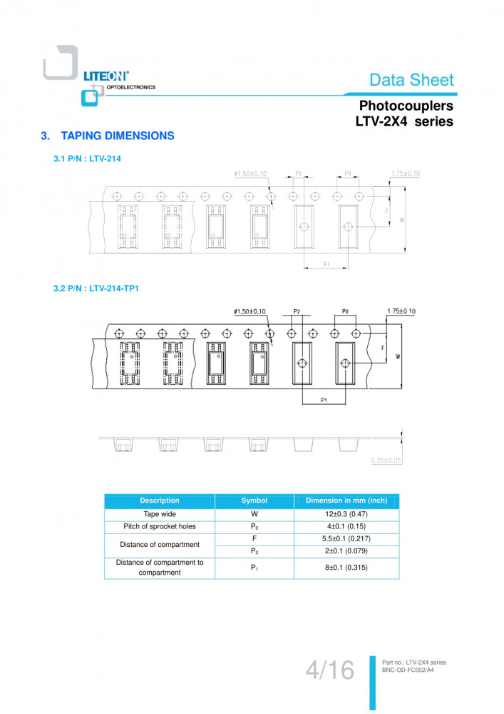 LTV-244 datasheet page 5