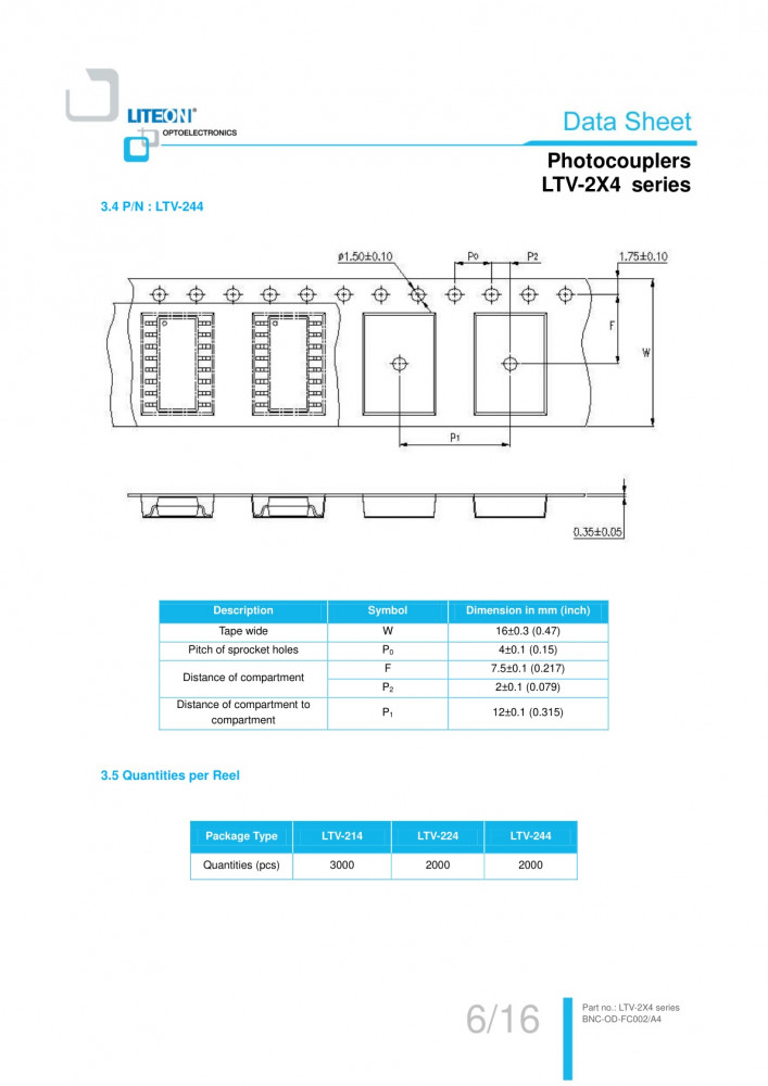 LTV-244 datasheet page 7