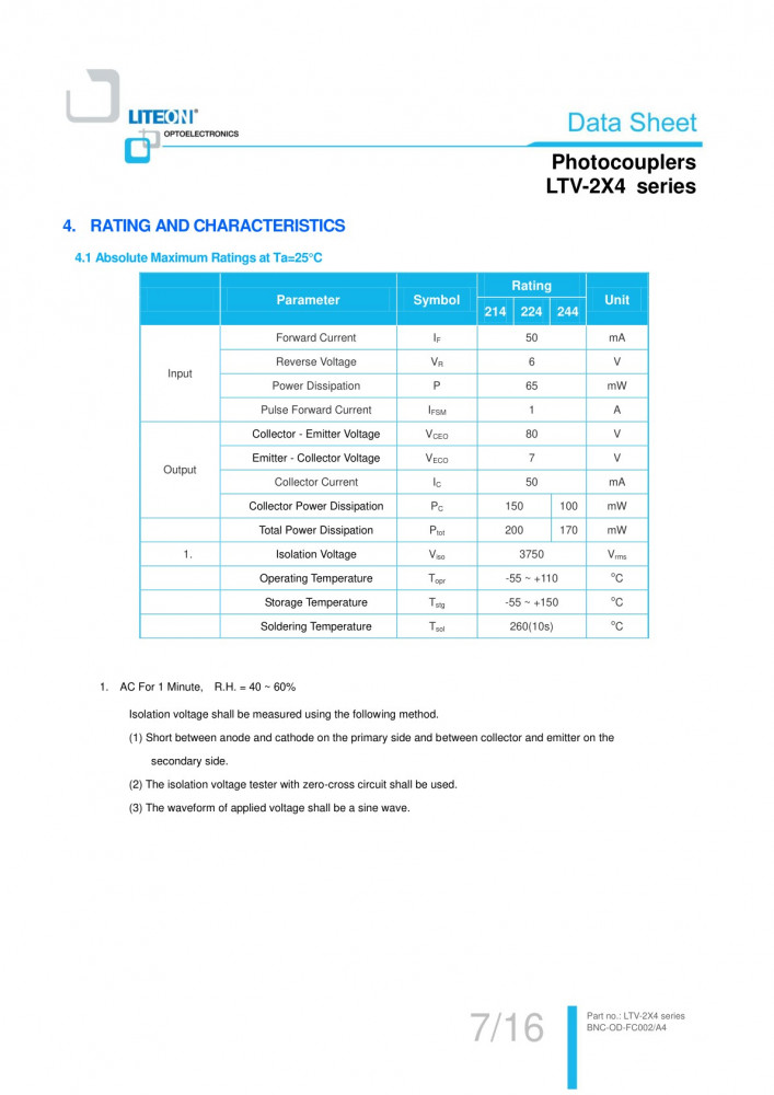 LTV-244 datasheet page 8