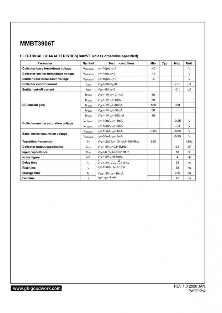 MMBT3906T datasheet page 2