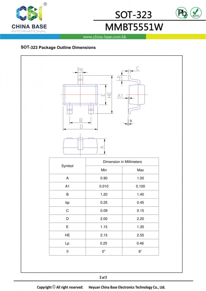 MMBT5551W datasheet page 2