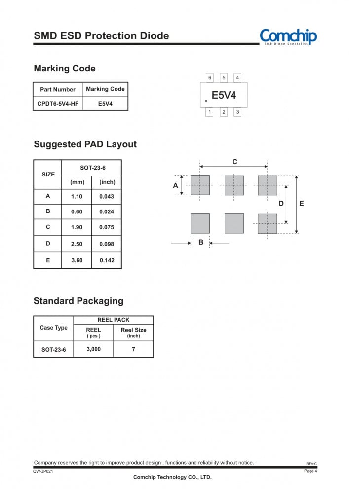 CPDT6-5V4-HF datasheet page 4