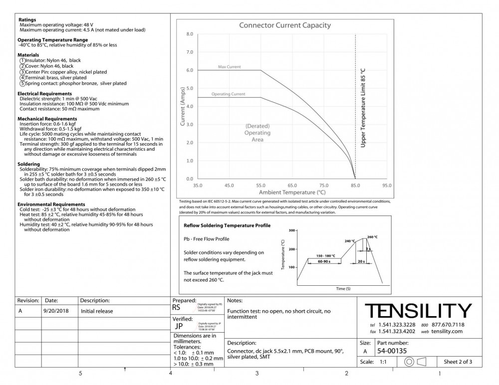 54-00135 product document, page 2