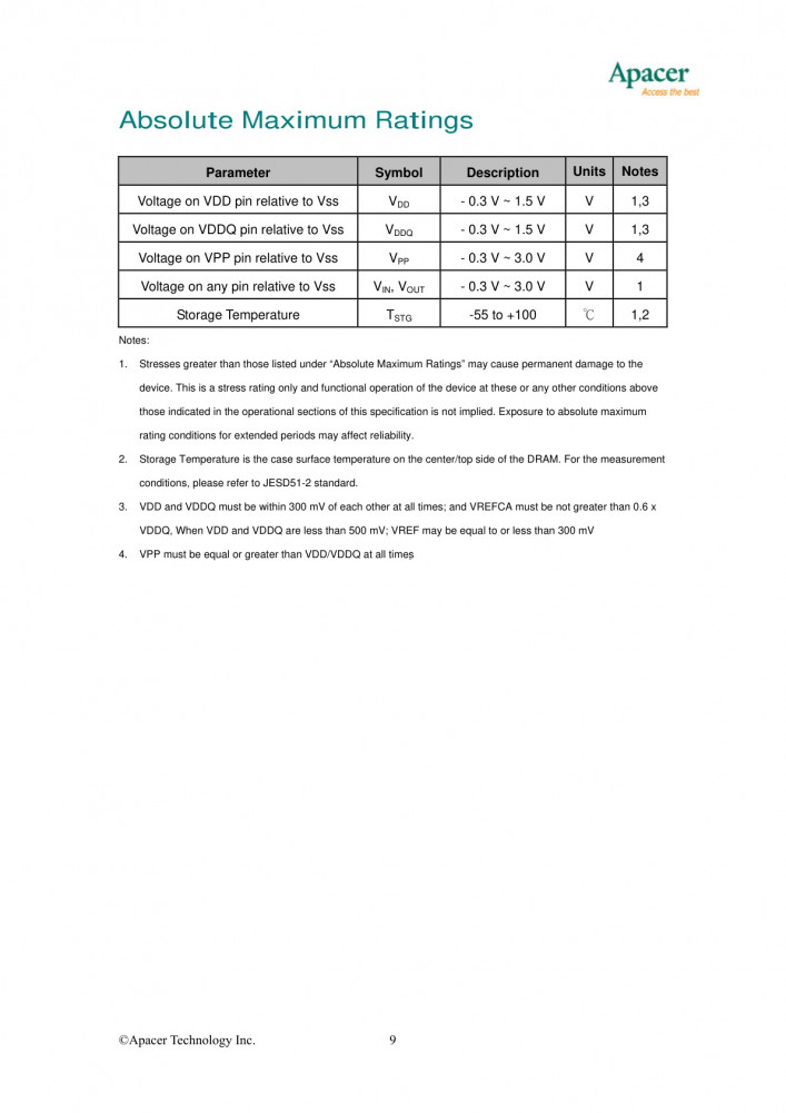 78.D1GNS.4010B datasheet page 10