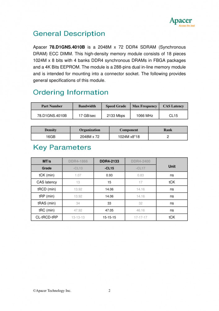 78.D1GNS.4010B datasheet page 3